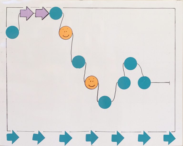 Making a Melody Map: If the Savior Stood Beside Me, 3rd Verse ...