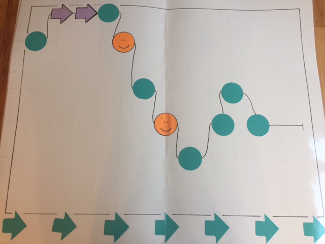 As a Child of God: Melody Map Ideas - Teaching Primary Music
