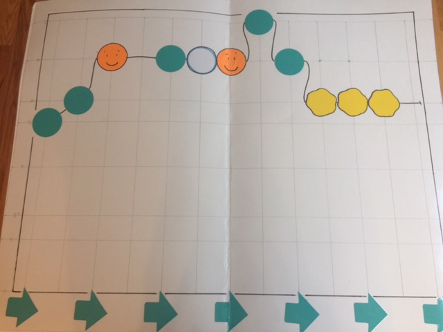 As a Child of God: Melody Map Ideas - Teaching Primary Music