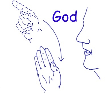 1st Article of Faith: Sign language - Teaching Primary Music
