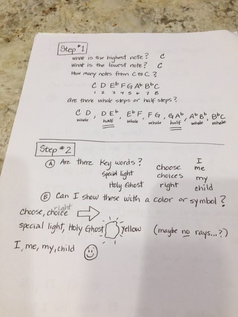As a Child of God: Melody Map Ideas - Teaching Primary Music