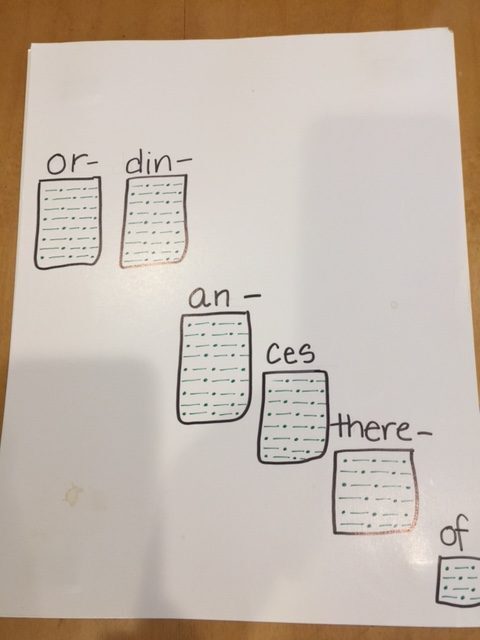 Article of Faith #5 for Older children – Draw a Melody Map - Teaching ...