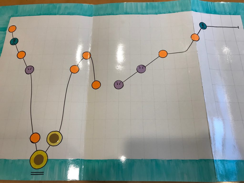 Making a Melody Map: If the Savior Stood Beside Me, 3rd Verse ...