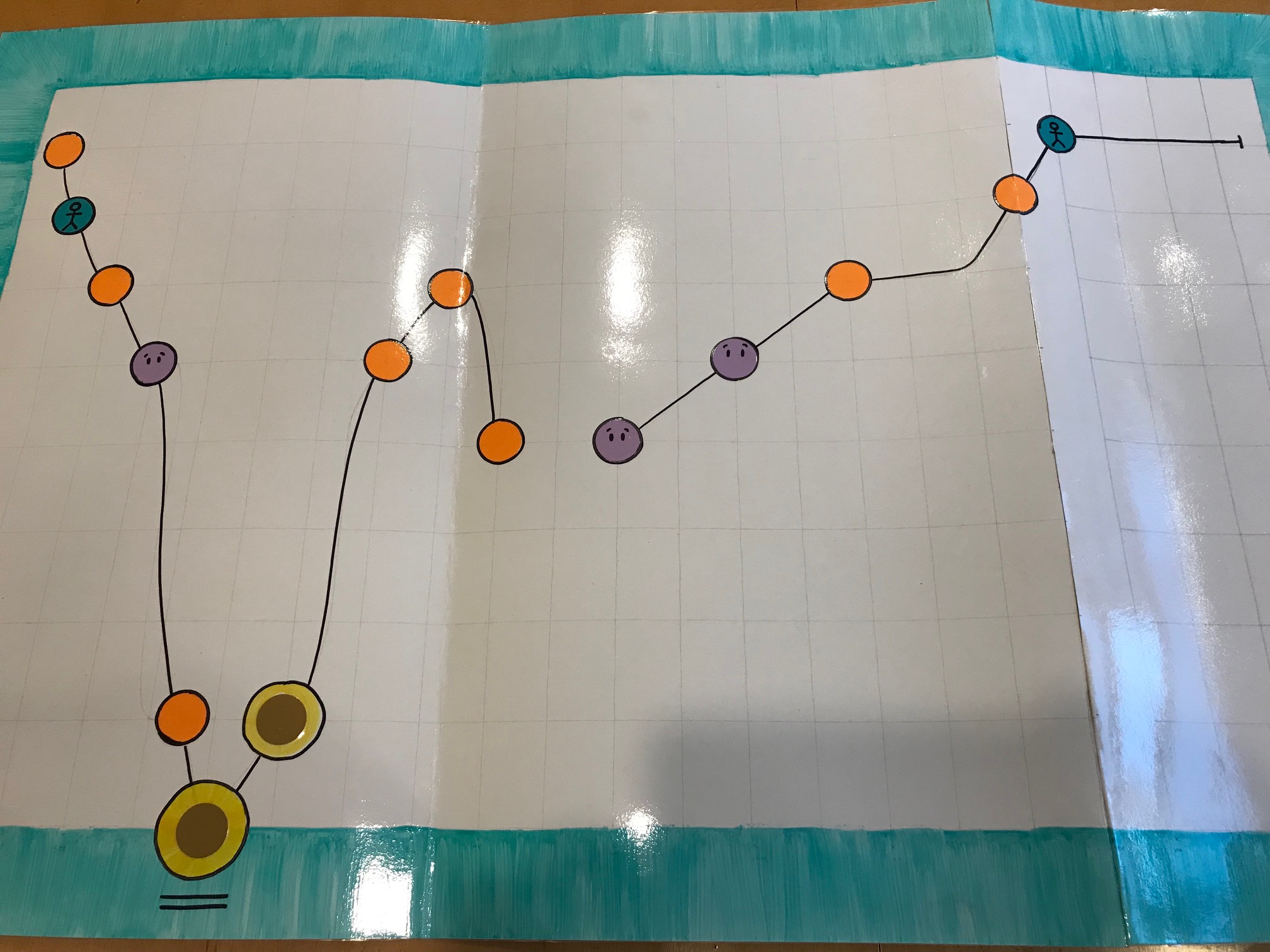 Making a Melody Map: If the Savior Stood Beside Me, 3rd Verse ...