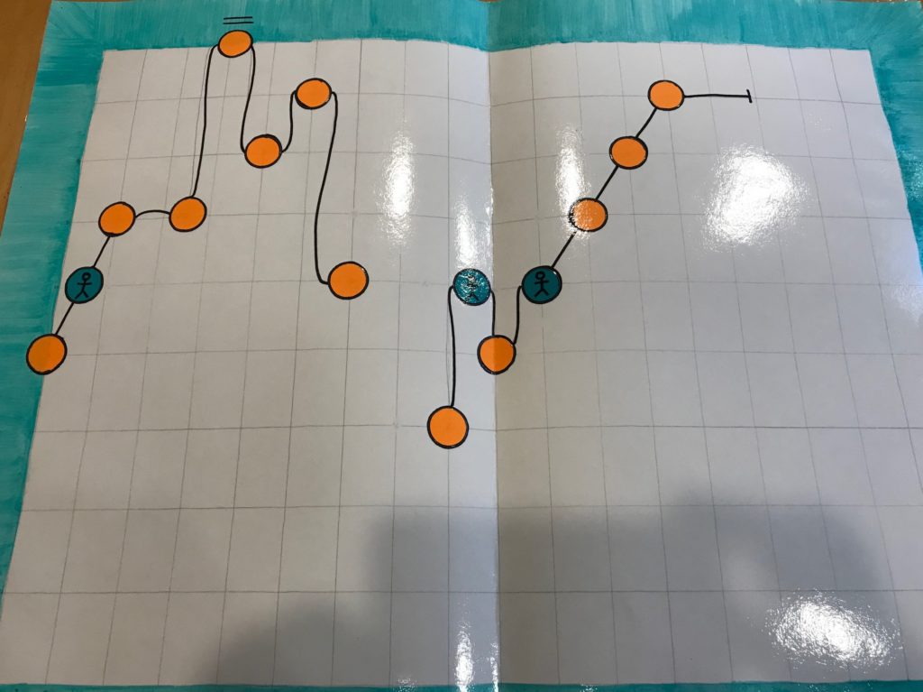 Making a Melody Map: If the Savior Stood Beside Me, 3rd Verse ...