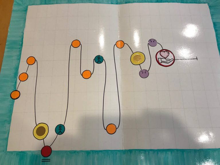 Making a Melody Map: If the Savior Stood Beside Me, 3rd Verse ...