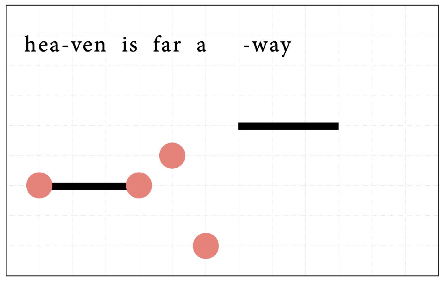 Updated (fixed the download link) – New Melody Map for ‘A Child’s ...
